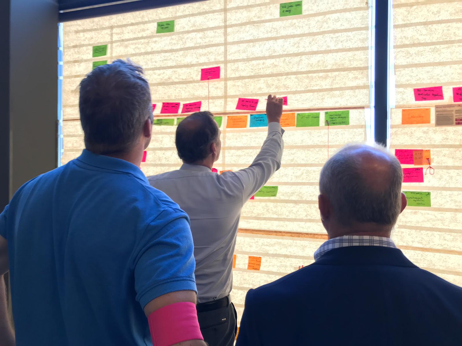 Boost uw project met big room planning - bereik topprestaties